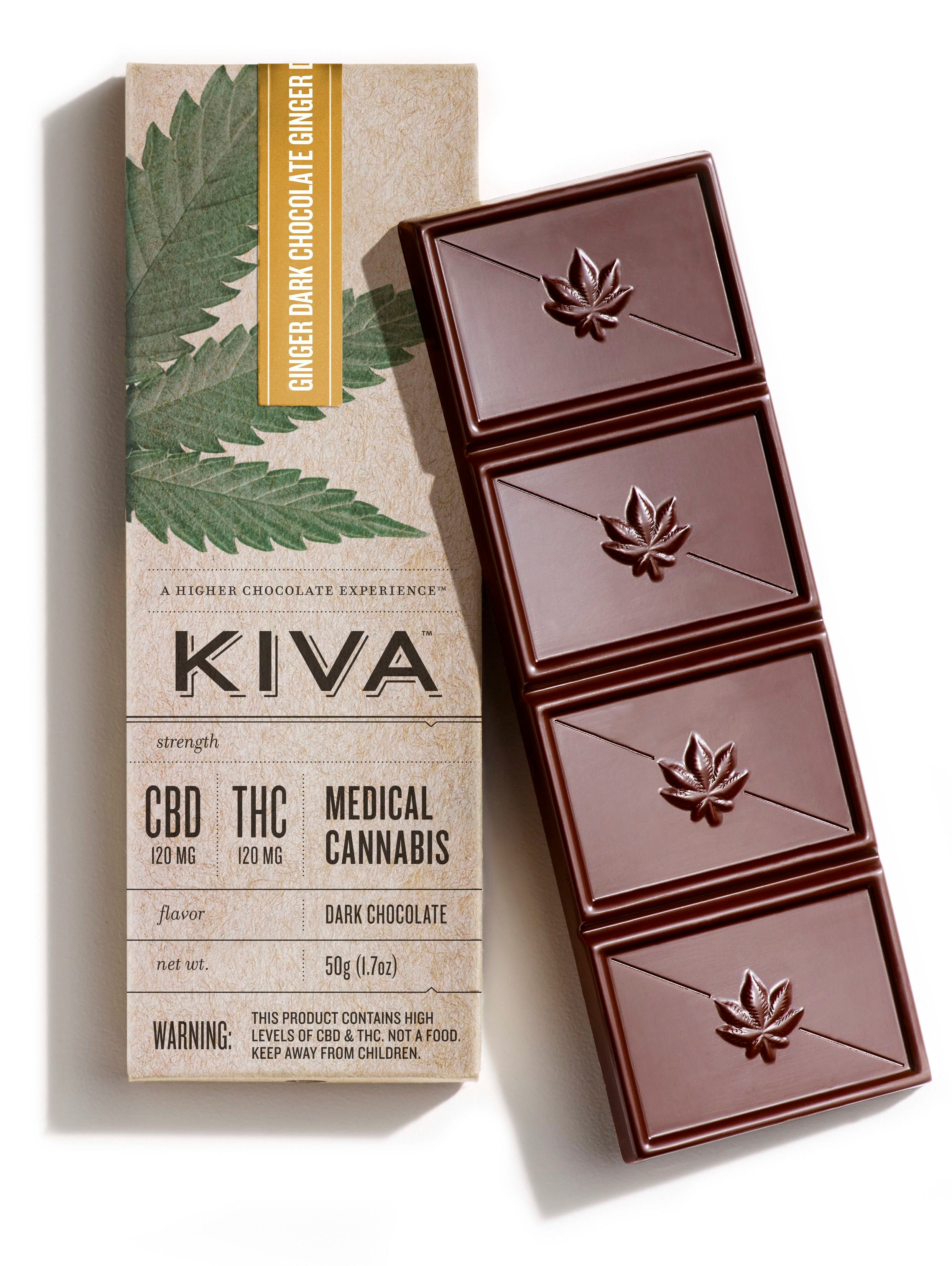 Kiva Chocolate Logo Step 1: Unwrap A Kiva Bar. Step 2:... Kiva